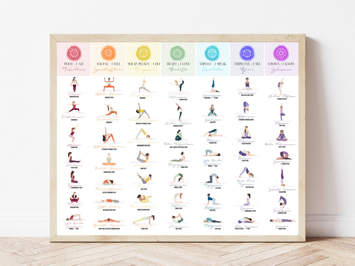 Yoga Poses Poster, Chakra Yoga Print, Yoga Chakras Chart, Yoga Asanas ...