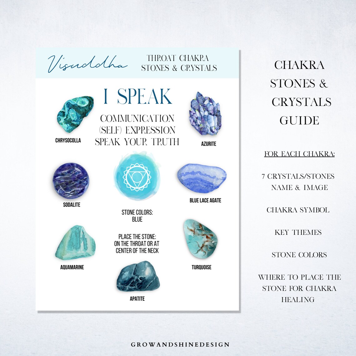 Chakra Crystals Print, Chakra Stones Printable Chart, Gemstone Therapy ...