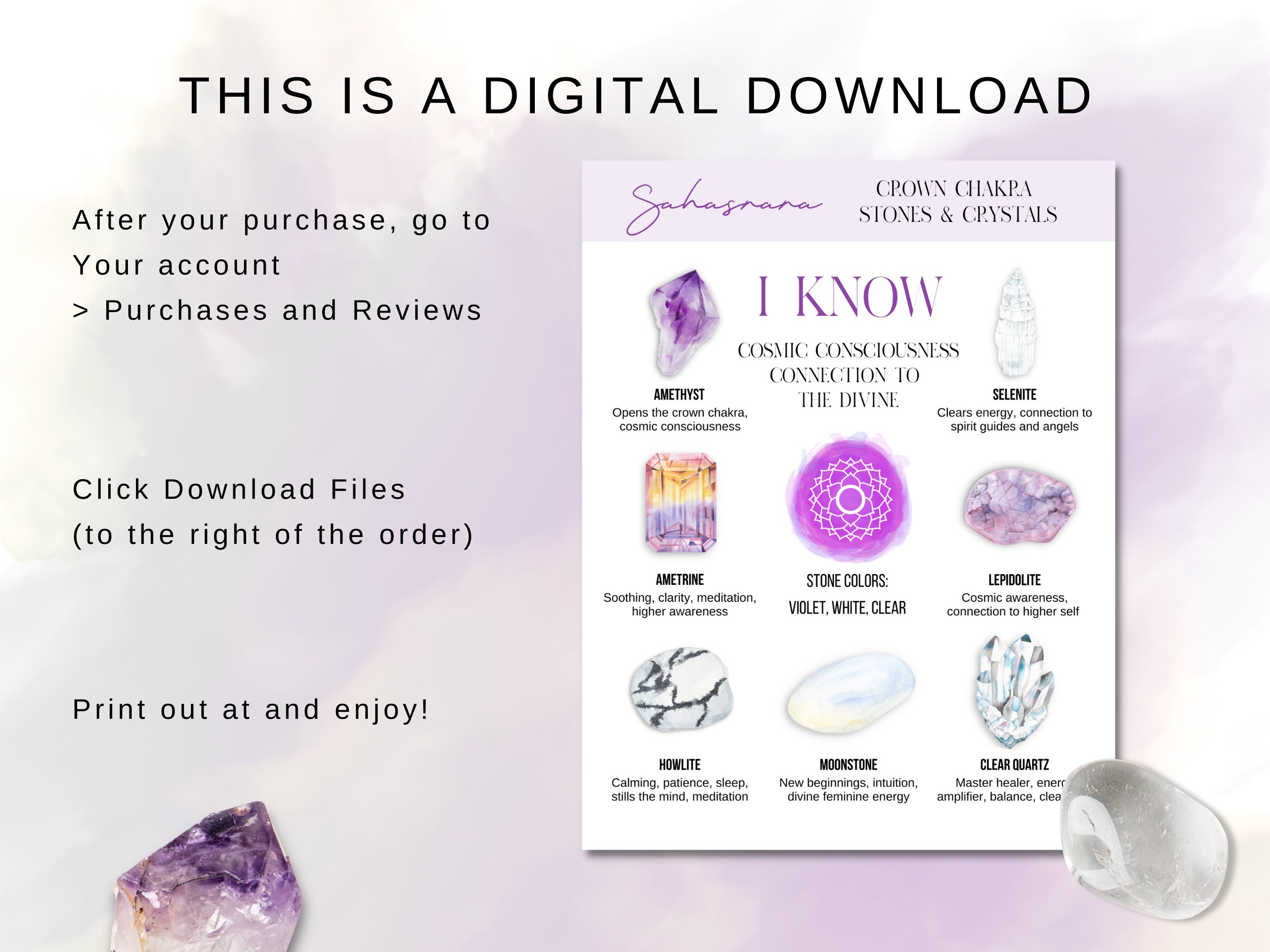Chakra Crystals Cards, Crystal Meaning Cards, Chakra Crystal Healing ...