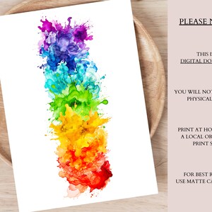 Chakra Wall Art Print in Abstract Watercolor Splashes | 7 Chakras ...