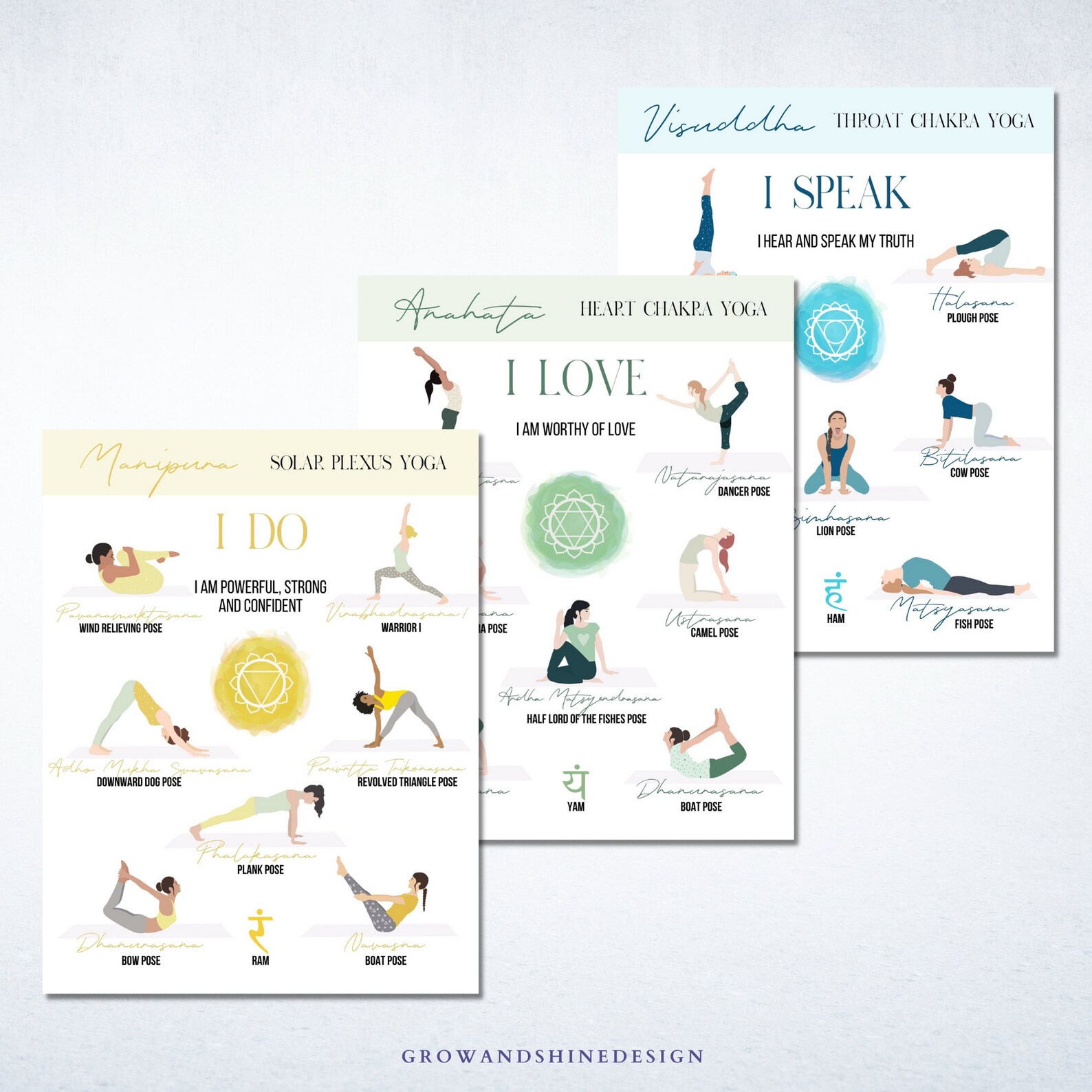 Chakra Print, Chakra Yoga Printable Chart, 7 Chakras Yoga Poses, Chakra ...