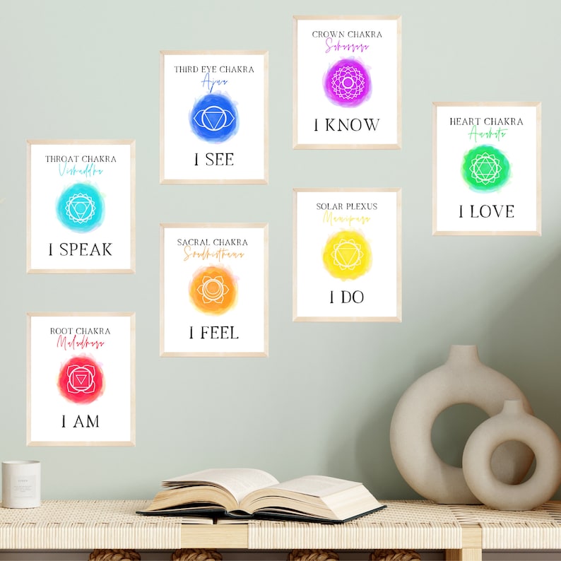 Chakra Wall Art Set of 7 Printable Chakra Posters 8 X 10 Inch Digital ...