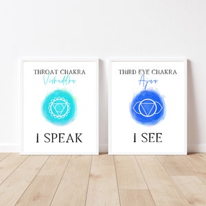 Chakra Wall Art Set of 7 Printable Chakra Posters 8 X 10 Inch Digital ...