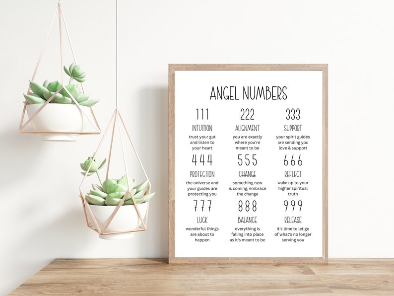 Angel Number Poster | Manifest Wall Art | Angel Number 111 Print | Law ...