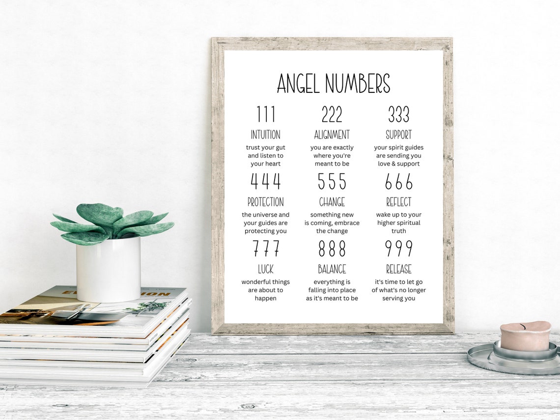 Angel Number Poster | Manifest Wall Art | Angel Number 111 Print | Law ...