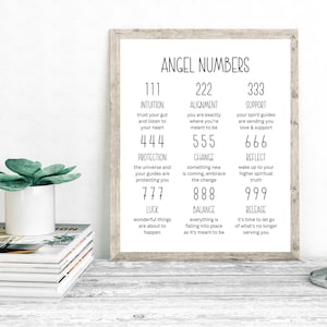 Angel Number Poster | Manifest Wall Art | Angel Number 111 Print | Law ...