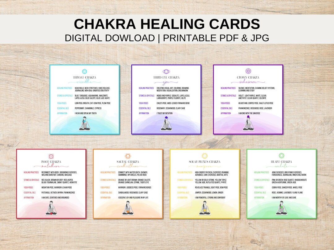 Chakra Healing Card Set, Chakra Cards, Chakra Printable, Chakra ...