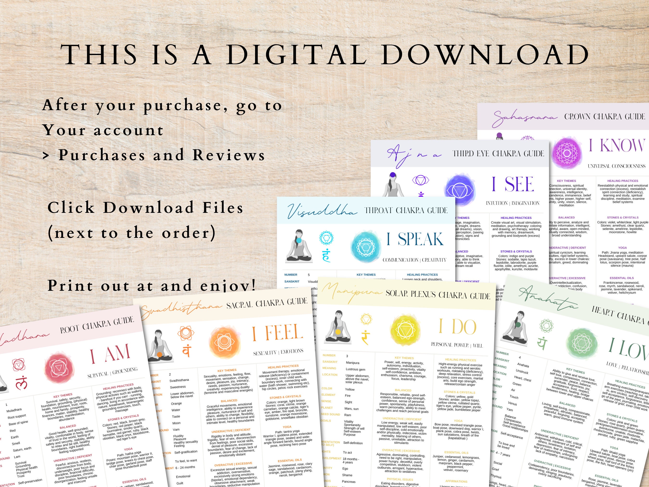 Chakra Cards Set | Chakra Cheat Sheets | Chakra Charts Printable | Chakras Information Poster ...