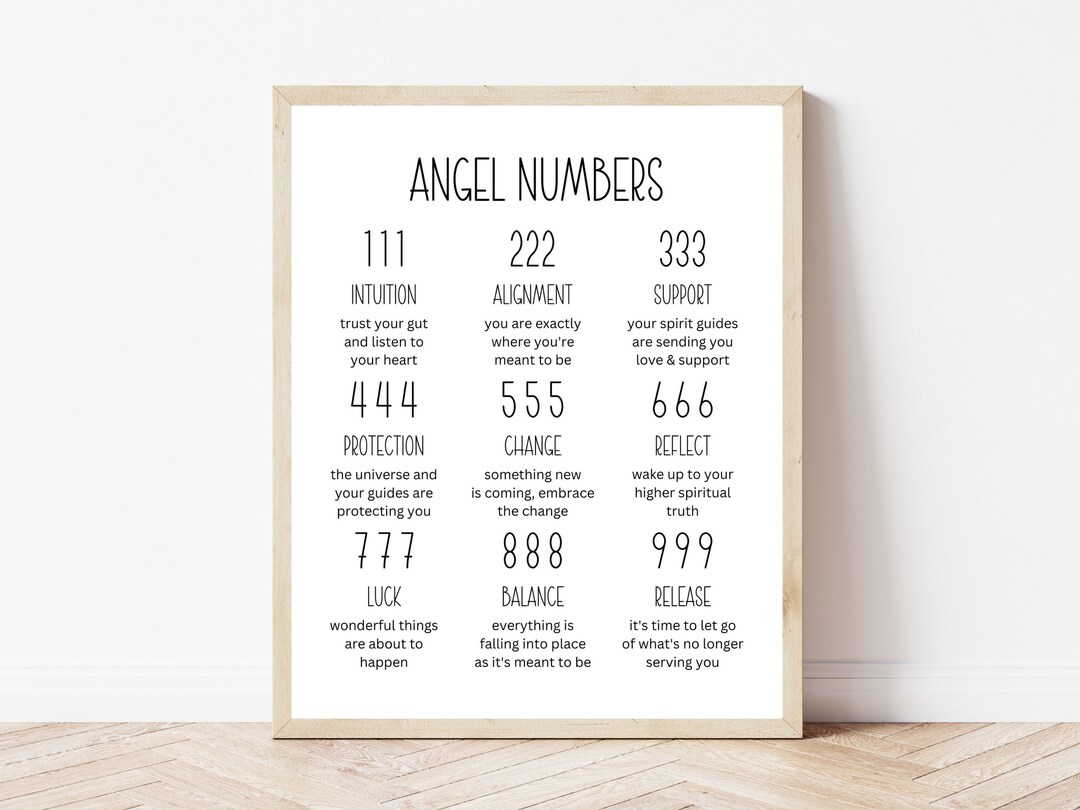 Angel Number Poster | Manifest Wall Art | Angel Number 111 Print | Law ...