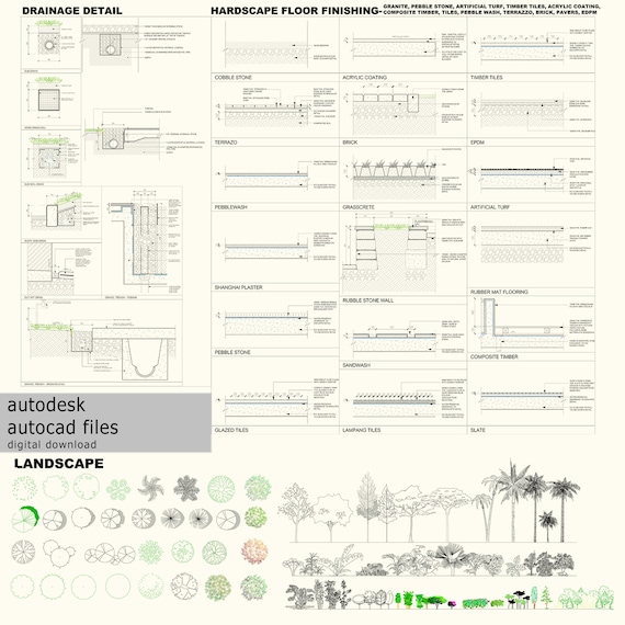 Autocad 2D DWG Blocks Templates Drawings-human Figure Plants - Etsy New ...