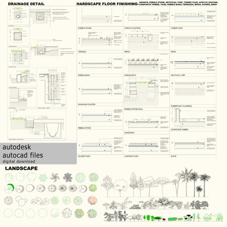 Autocad 2D DWG Blocks Templates Drawings-human Figure, Plants ...