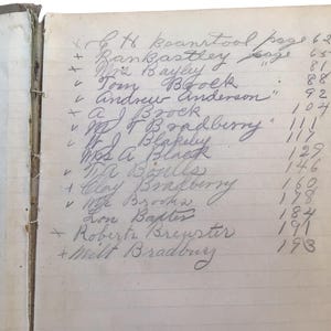 Antique Edwardian Era 1909-1910 Large Ledger Notebook Collectible ...