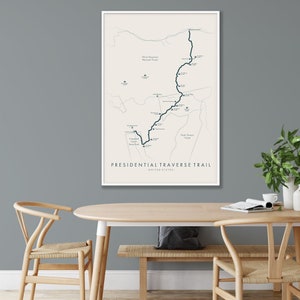 Presidential Traverse Trail Map | Presidential Traverse Trail Poster ...