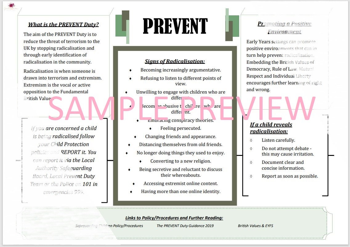 PREVENT DUTY POSTER Early Years | Etsy