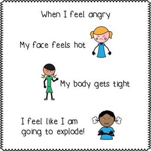 Anger Social Story - "when I Feel Angry"- Printable Emotional ...
