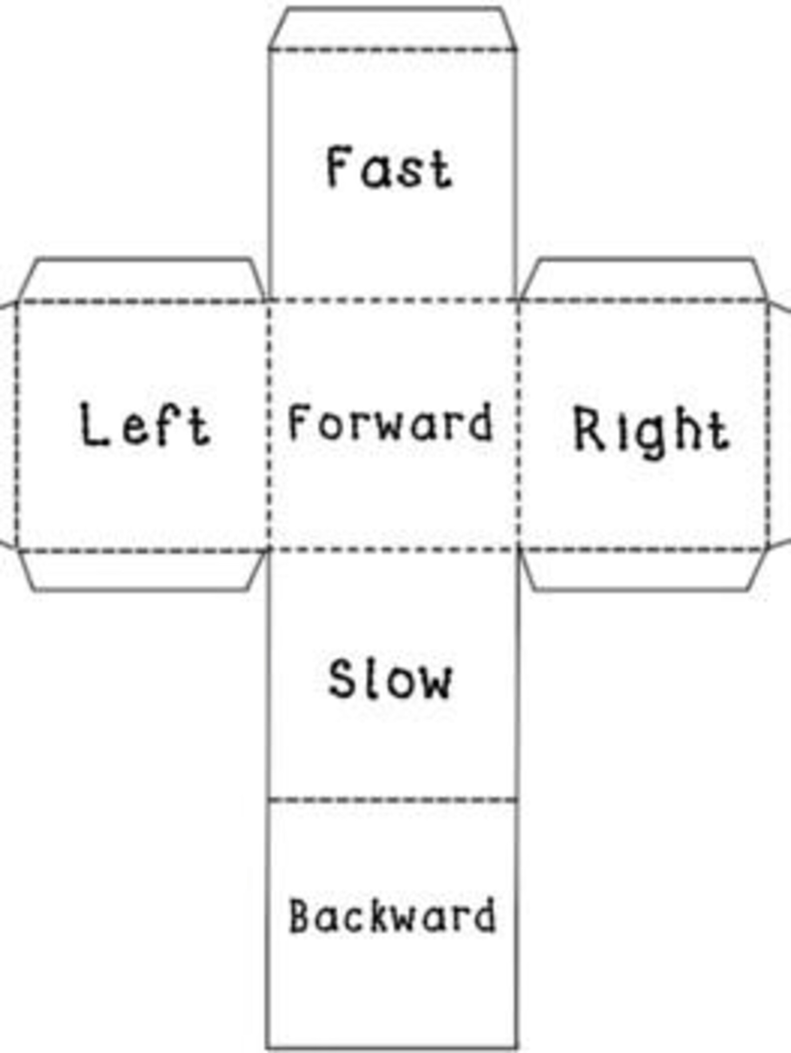 Animal Walk Dice Game: Sensory Movement Brain Break for Kids (PDF ...