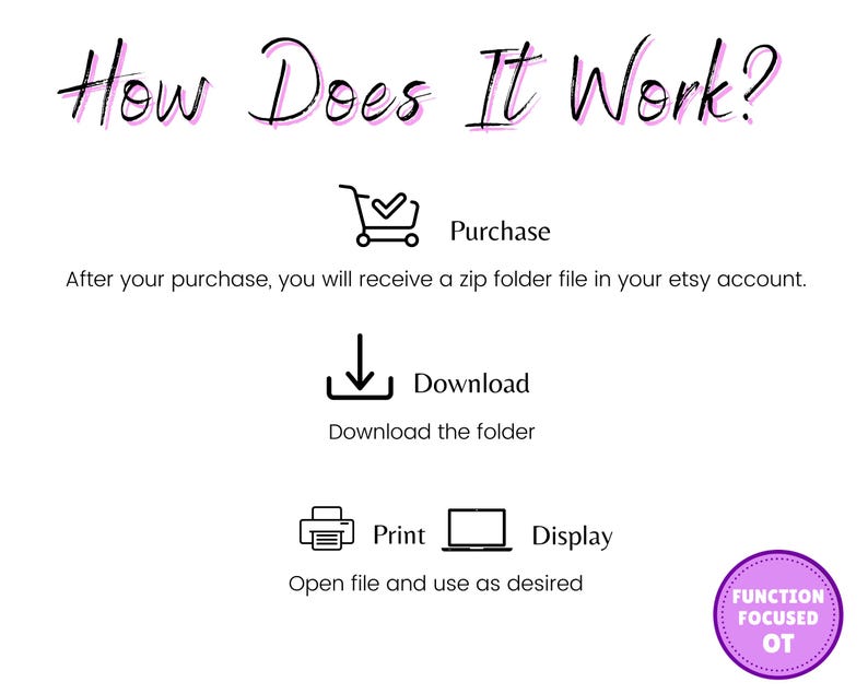 Big Deal Little Deal Social Story: Behavior Regulation Printable (PDF ...