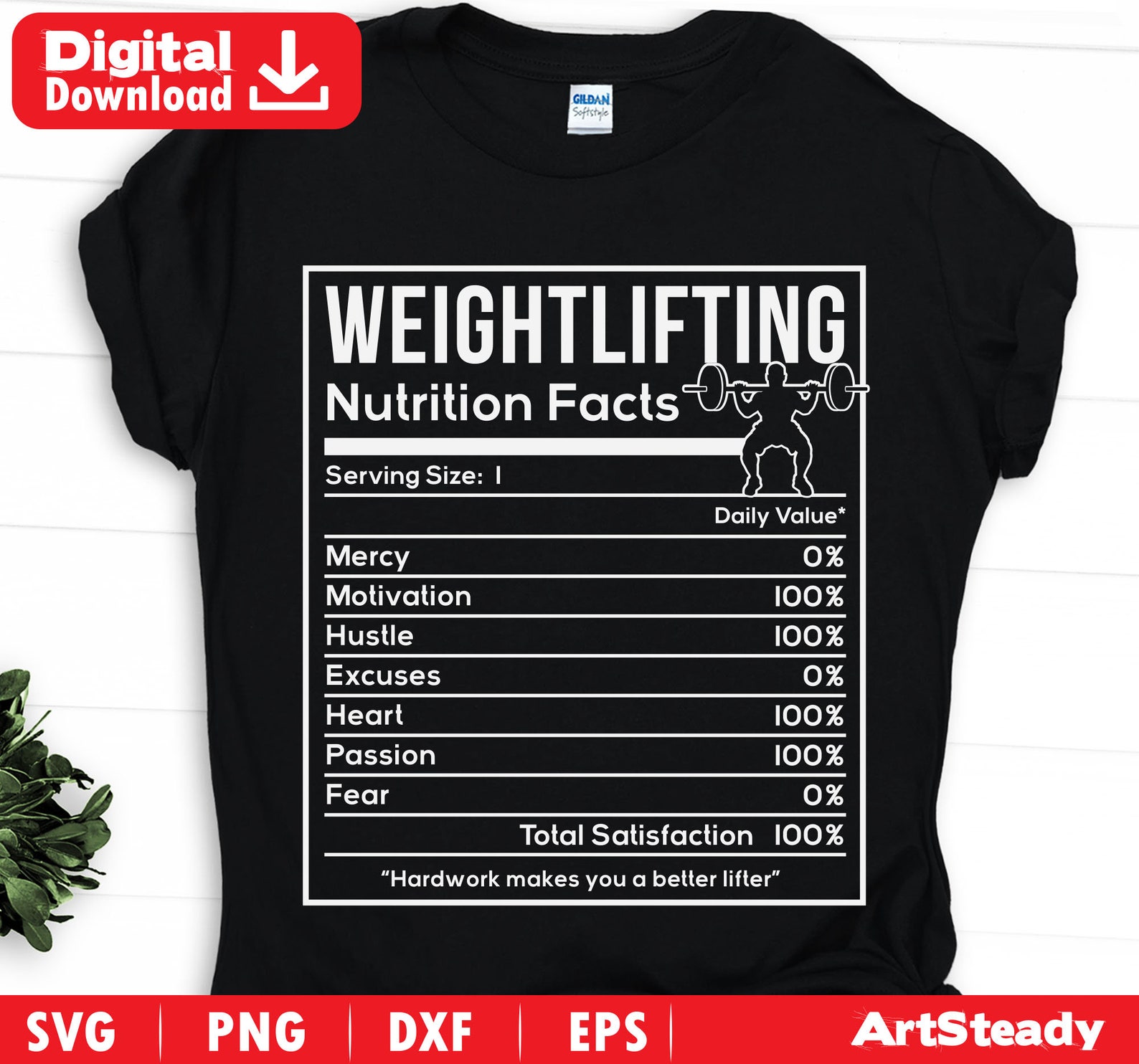 Funny Gym Svg Files- Exercise Fitness Svg Funny Nutrition Facts - Etsy