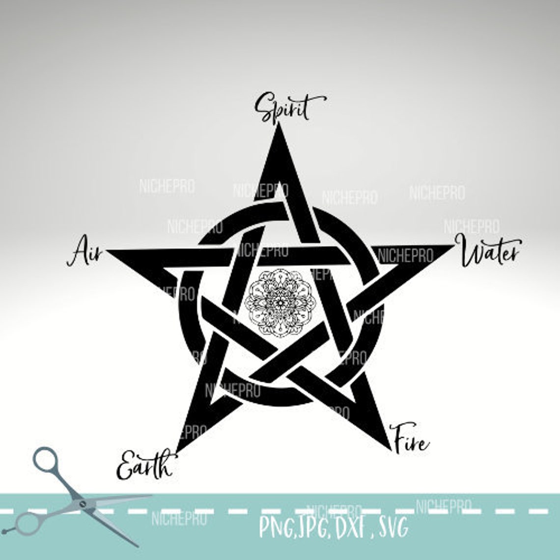 Pagan Svg, Pagan Designs , Wiccan Svg , Bless It Be Svg, Pagan Alter ...