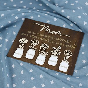 Custom Mom Appreciation Flower Sign, to Our Family You're the World ...