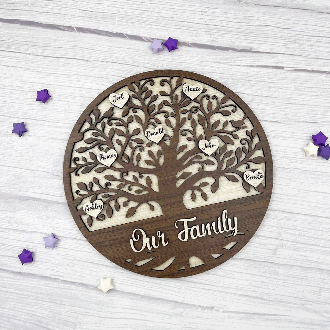 Family Hearts Tree Sign, Custom Family Tree Sign, Mother's Day Gift ...