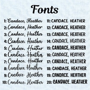 First Day of School Pencil Sign Personalized Reusable Back to Schools ...