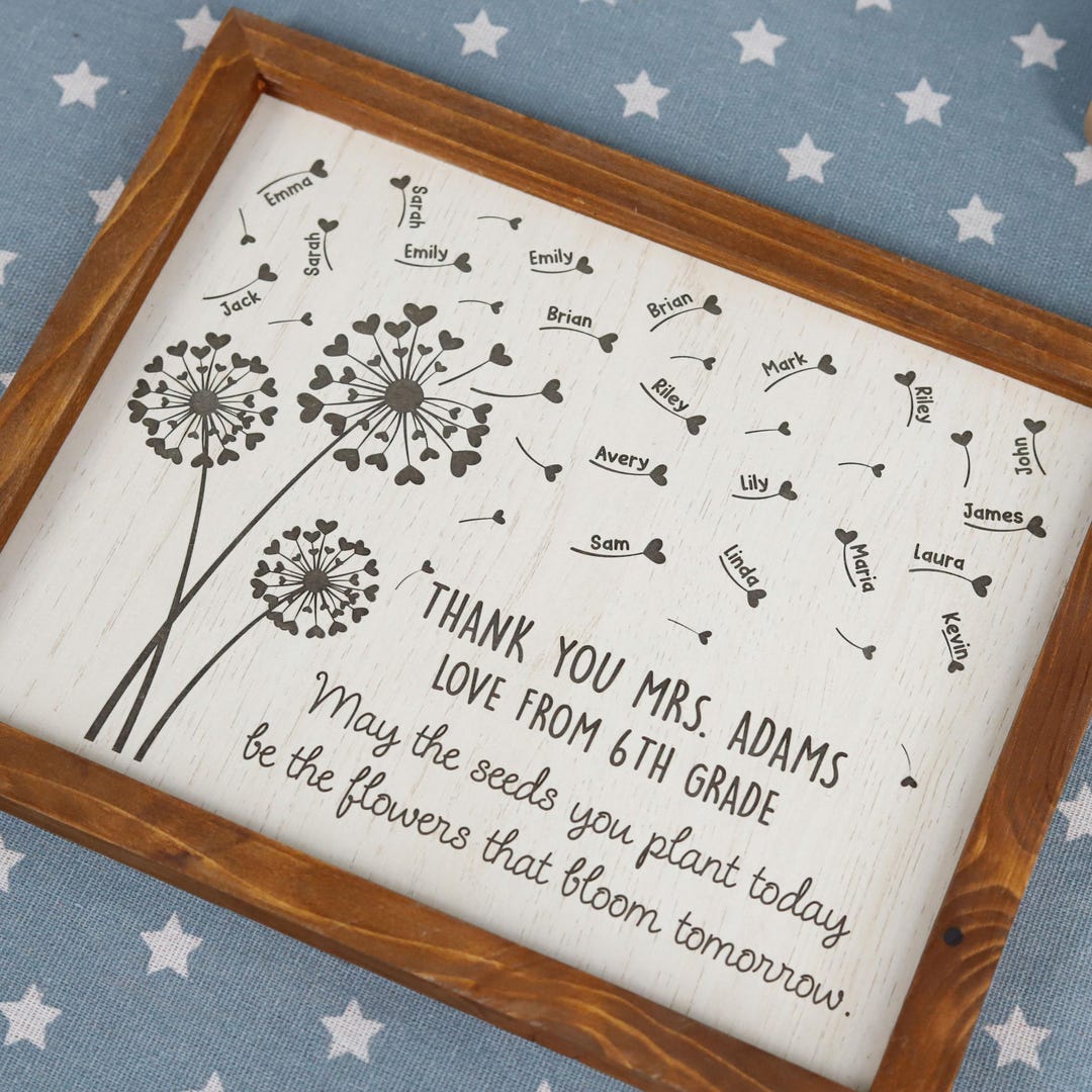 Dandelion Teacher Appreciation Personalized Sign, Teachers Plant Seeds ...