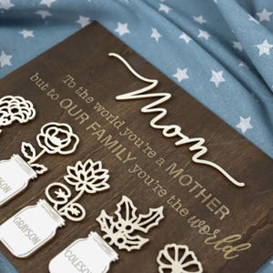 Custom Mom Appreciation Flower Sign, to Our Family You're the World ...