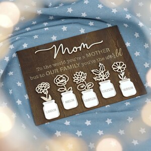 Custom Mom Appreciation Flower Sign, to Our Family You're the World ...