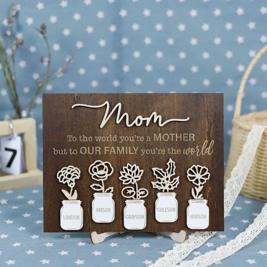 Custom Mom Appreciation Flower Sign, to Our Family You're the World ...