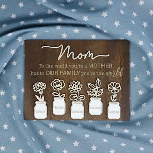 Custom Mom Appreciation Flower Sign, to Our Family You're the World ...