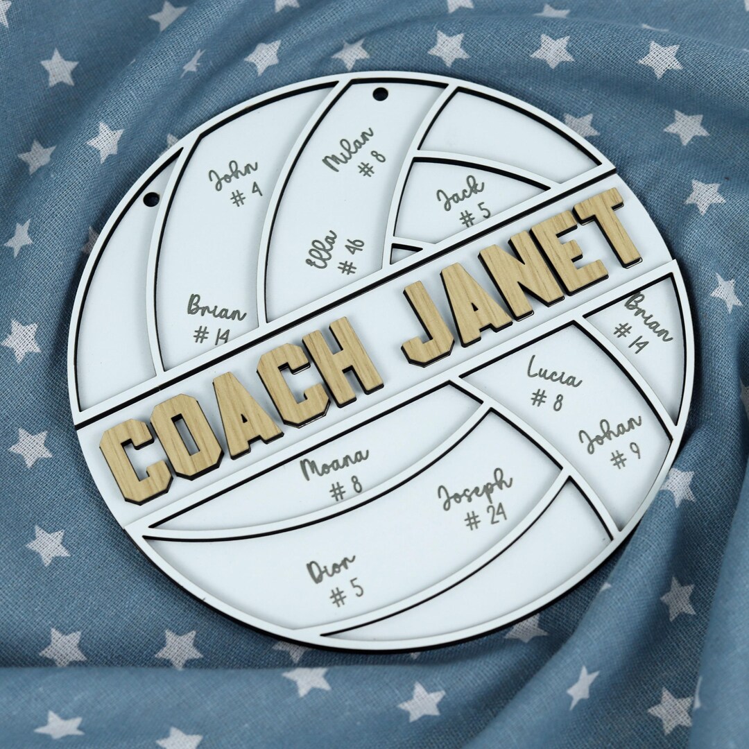 Personalized Volleyball Coach Plaque, Volleyball Coach Appreciation ...