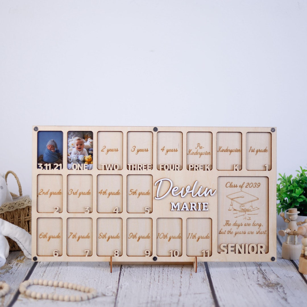 Personalized School Years Picture Frame, Birth Through Graduation ...