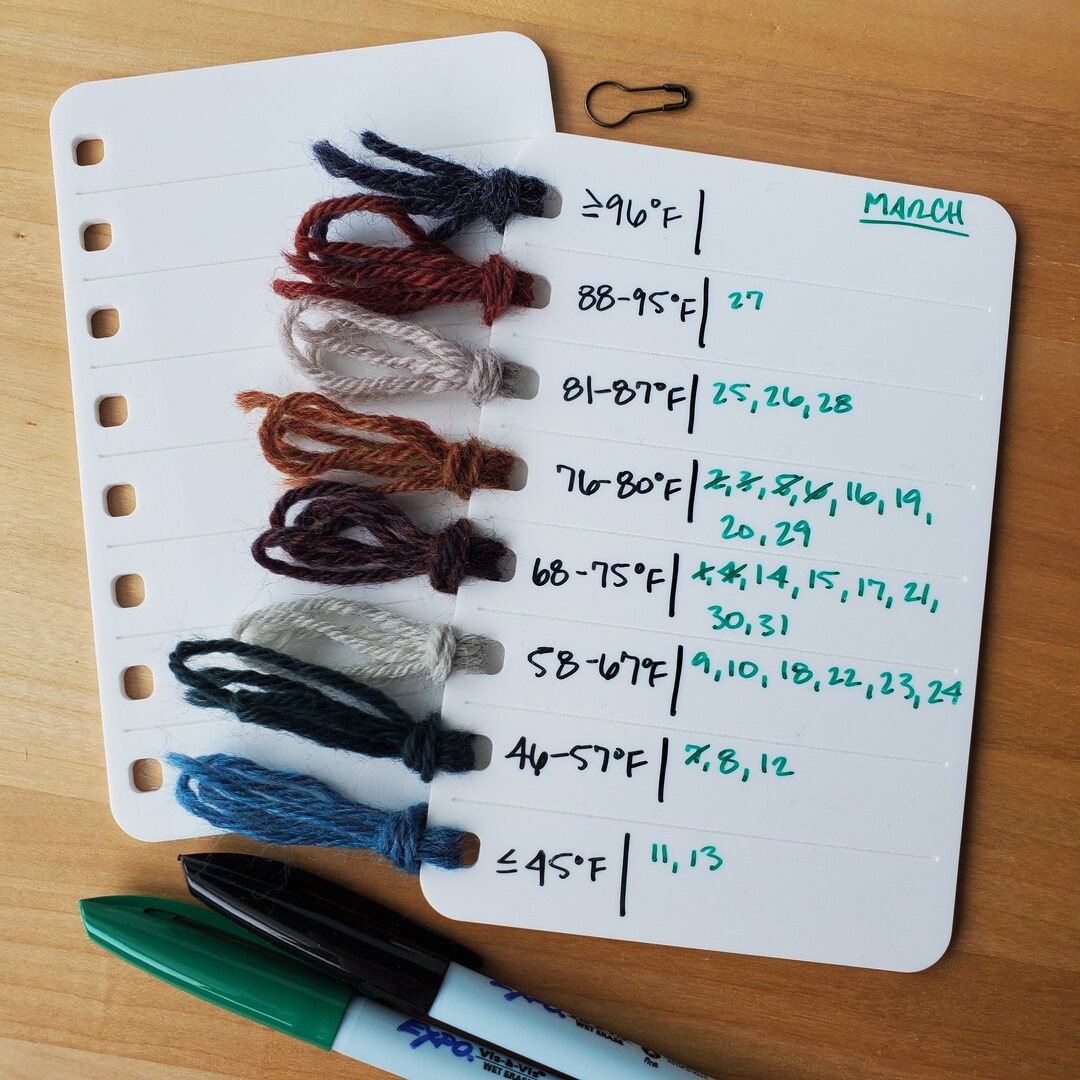 TOOL | Customizable and Reusable Tracking Tool for Multi-color Knit ...