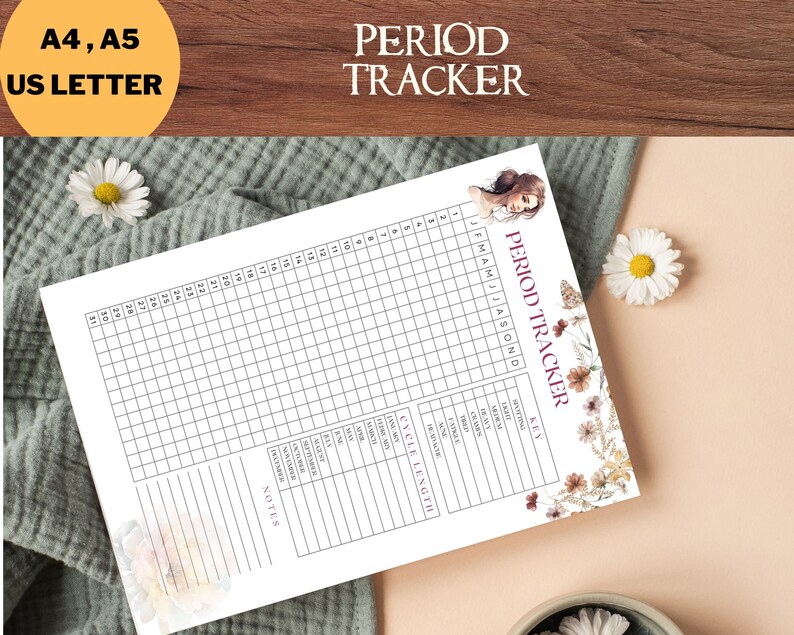 2 Designs Printable Period Tracker Symptom Tracker cycle Length Key ...