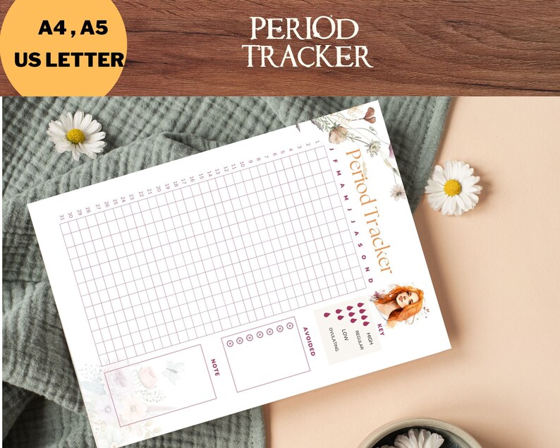 2 Designs Printable Period Tracker Symptom Tracker cycle Length Key ...