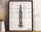 Saturn V Print Saturn Apollo Configuration Poster NASA Poster Rocket ...