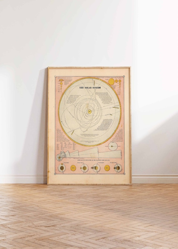 Printable Map Of Our Solar System