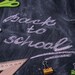Chalkboard Zoom Background Pack for Teachers and Virtual Classroom ...