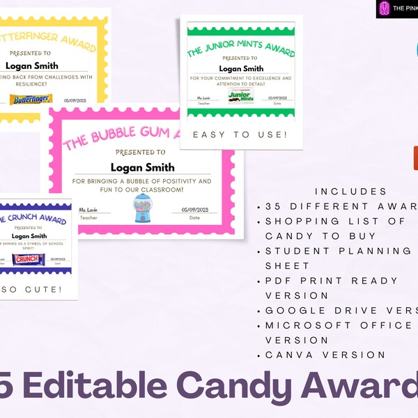 Candy Certificates - Etsy