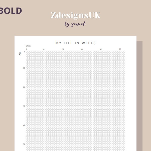 Life in Weeks Poster - Etsy