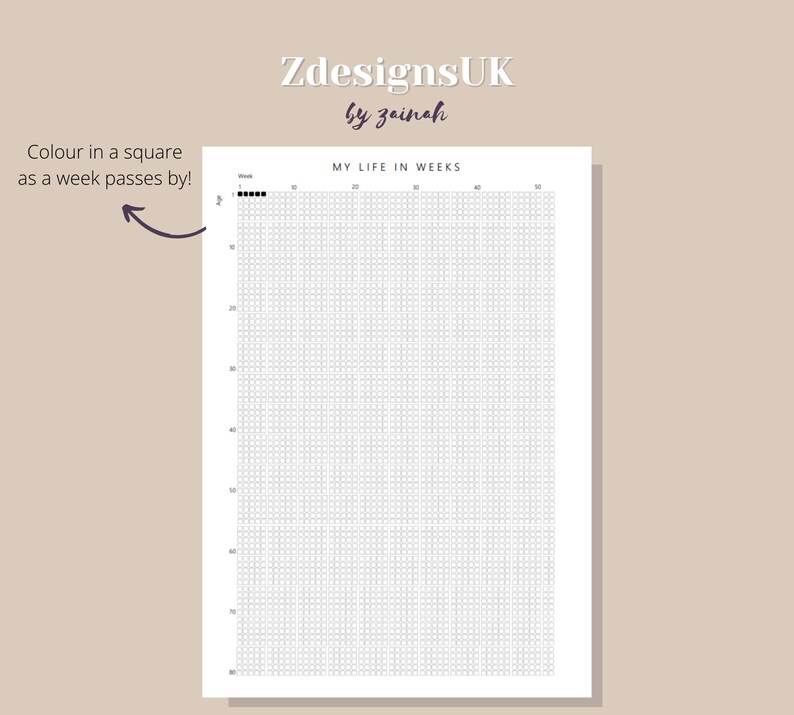 My Life in Weeks Tracker - Poster - A4 & A3 - Blank for You to Fill - Etsy