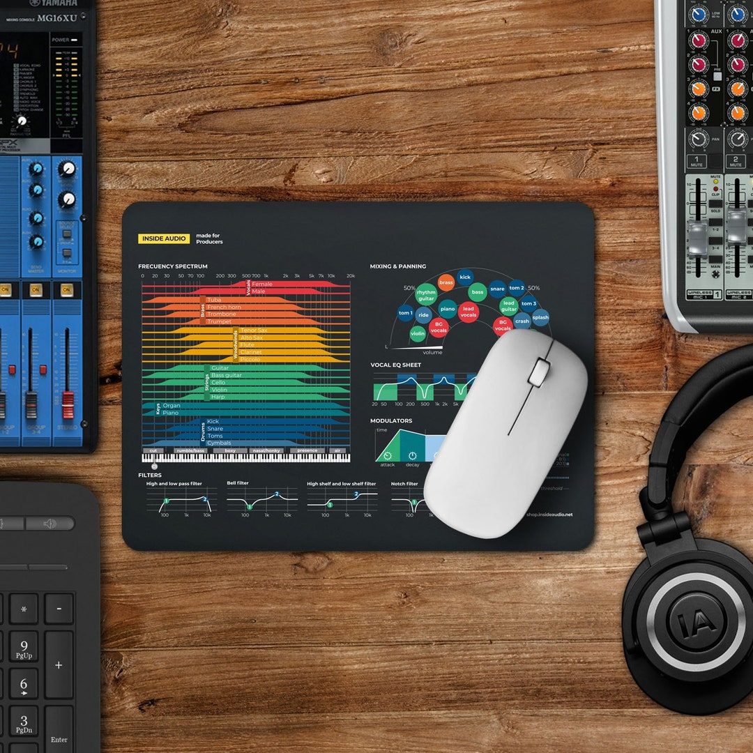 Ultimate Mixing and Mastering Cheat Mousepad! - Etsy