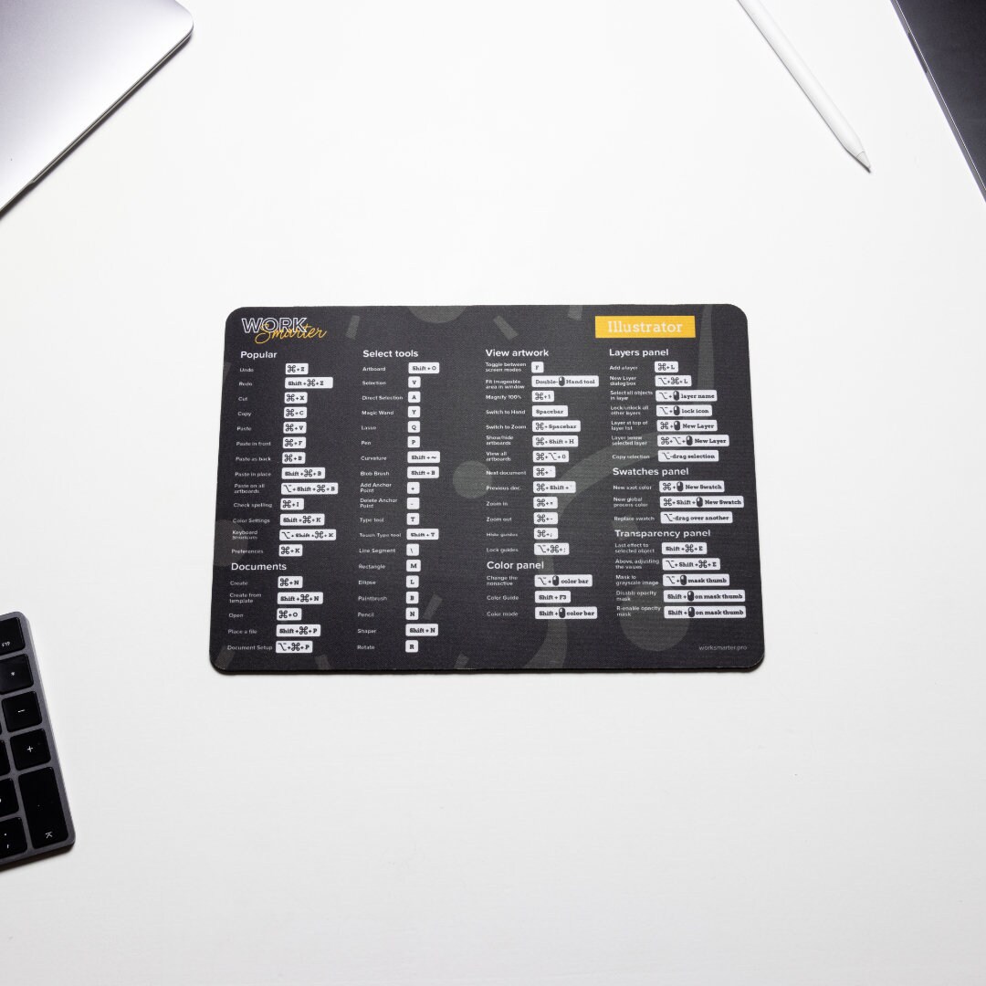 Adobe Illustrator Shortcut Mousepad - Etsy
