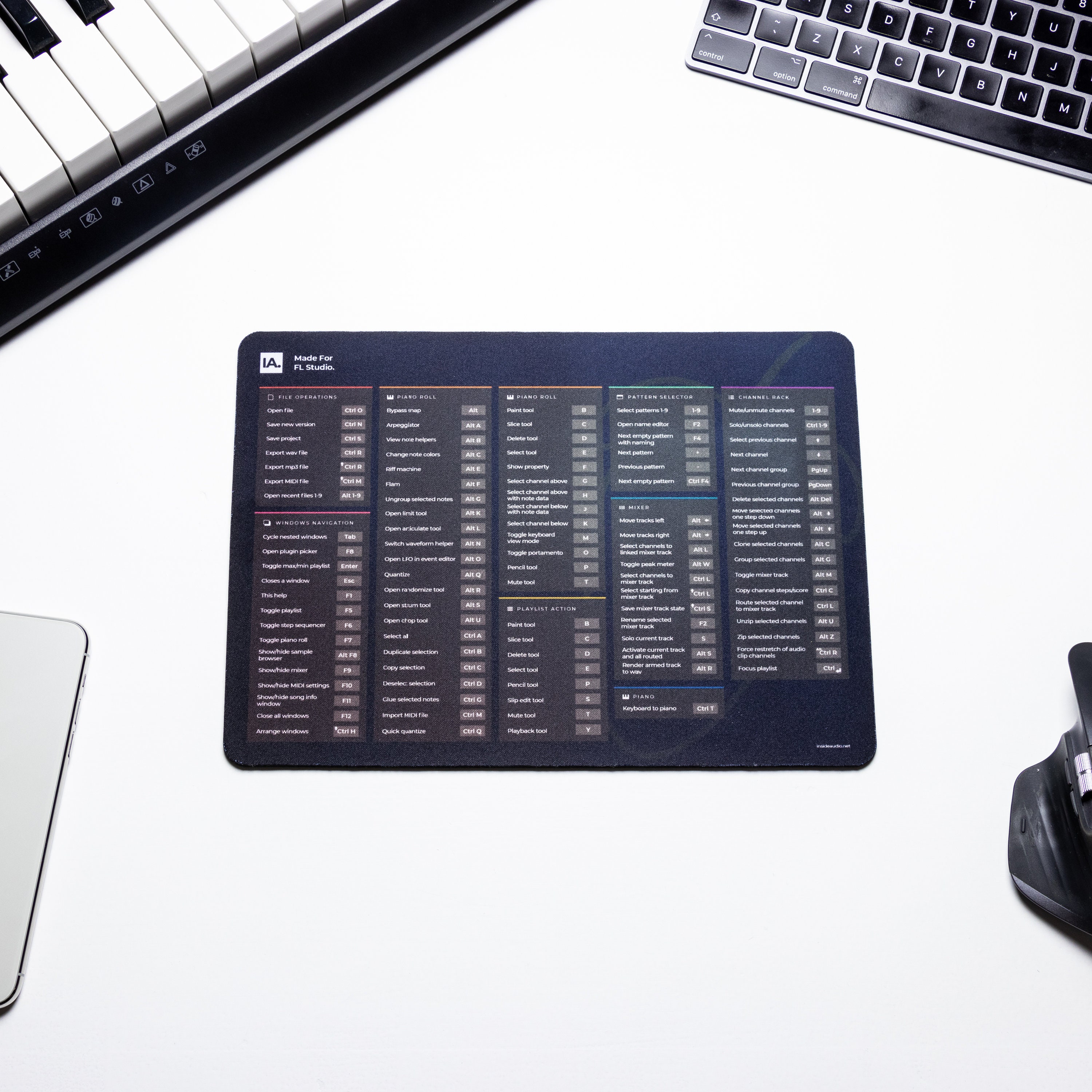 FL Studio Shortcut Mousepad for Apple Mac and Windows - Etsy