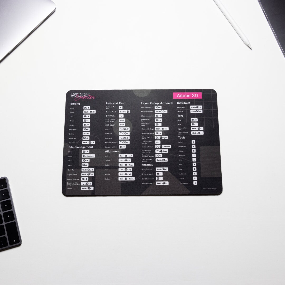 Adobe XD Shortcut Mousepad - Etsy
