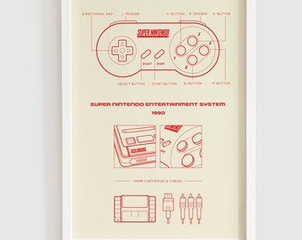 Blueprint Poster - Etsy