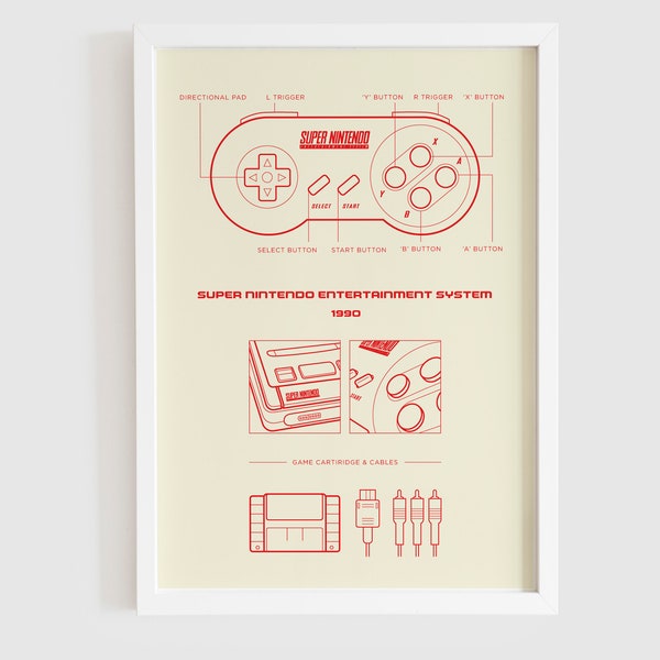 Nintendo Art - Etsy UK