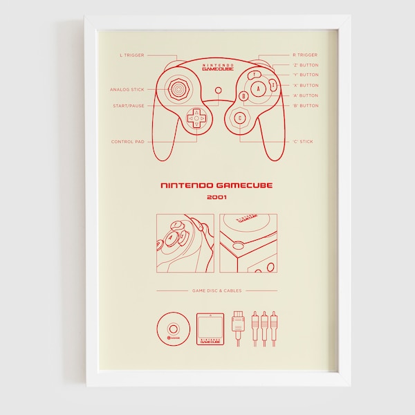 Gamecube Game Poster - Etsy