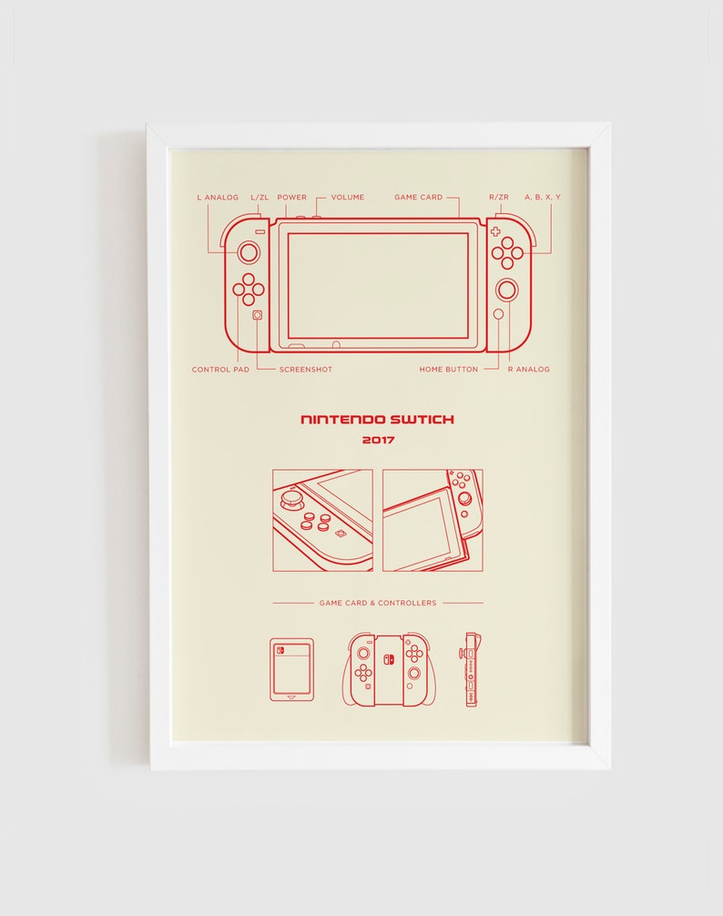 Nintendo Switch Retro Poster Gamer Poster Blueprint - Etsy